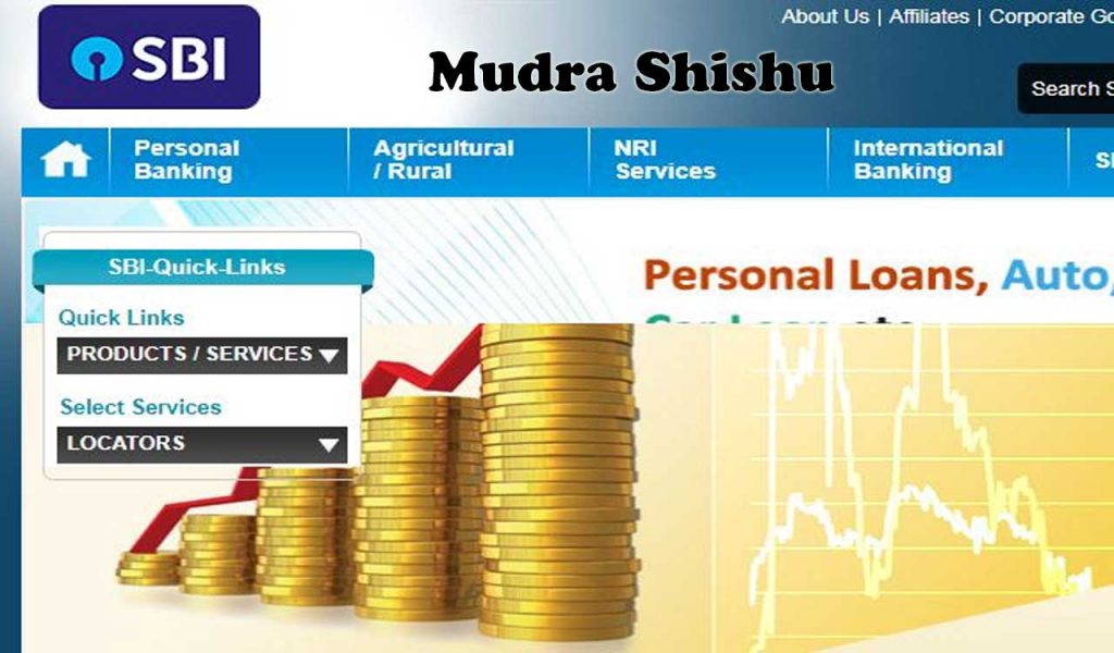 Unlock Your Dreams: A Complete Guide to Mudra Loan - Online Mudra Loan ...